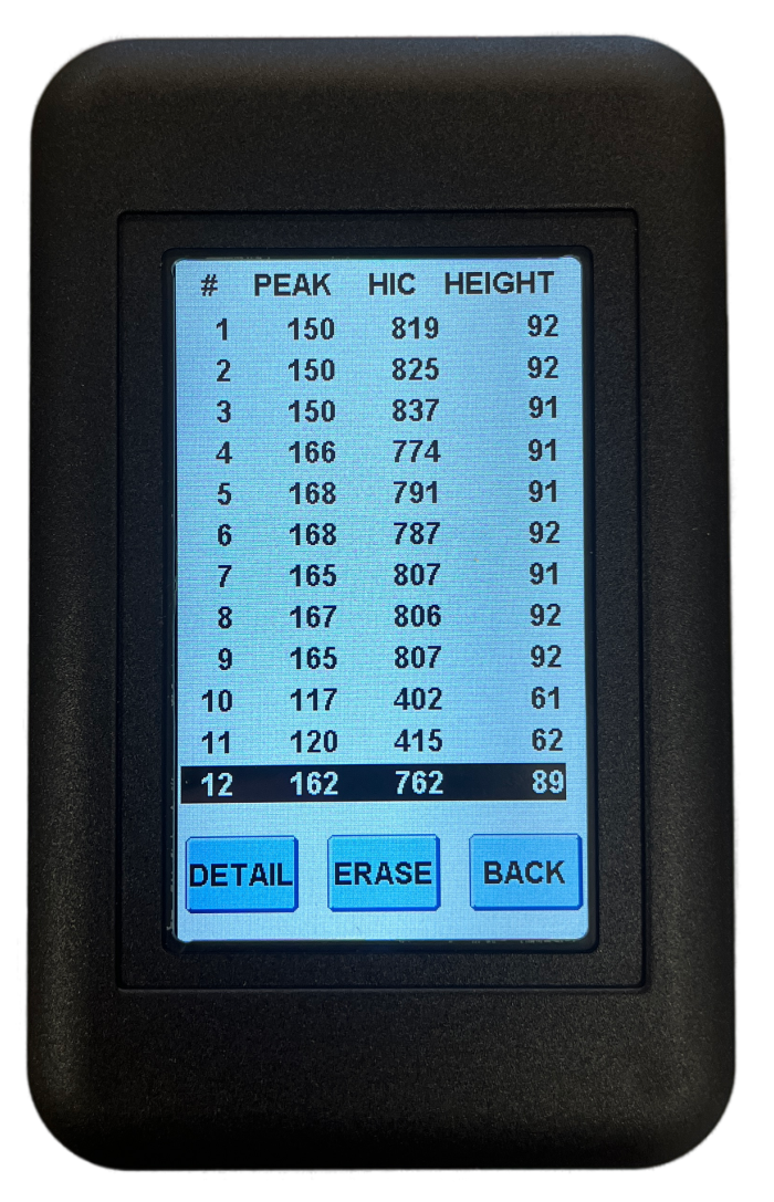 Handy HIC - Deltec Equipment