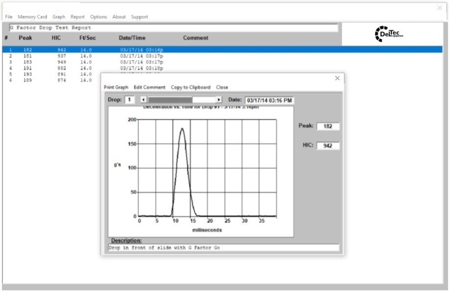 Handy HIC - Deltec Equipment
